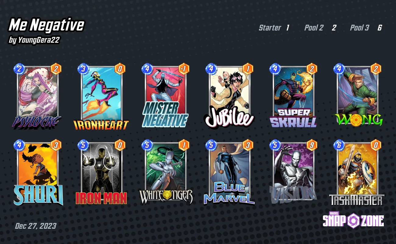 Me Negative - Decks - Marvel Snap Zone
