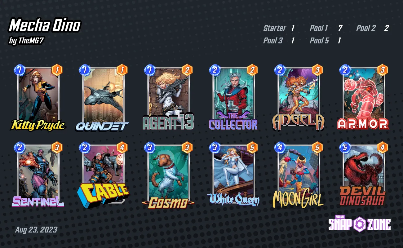Mecha Dino - Decks - Marvel Snap Zone