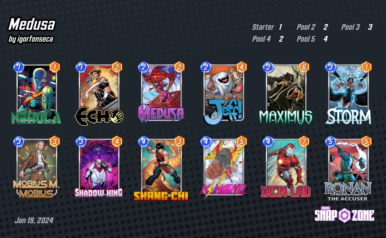 Medusa - Decks - Marvel Snap Zone