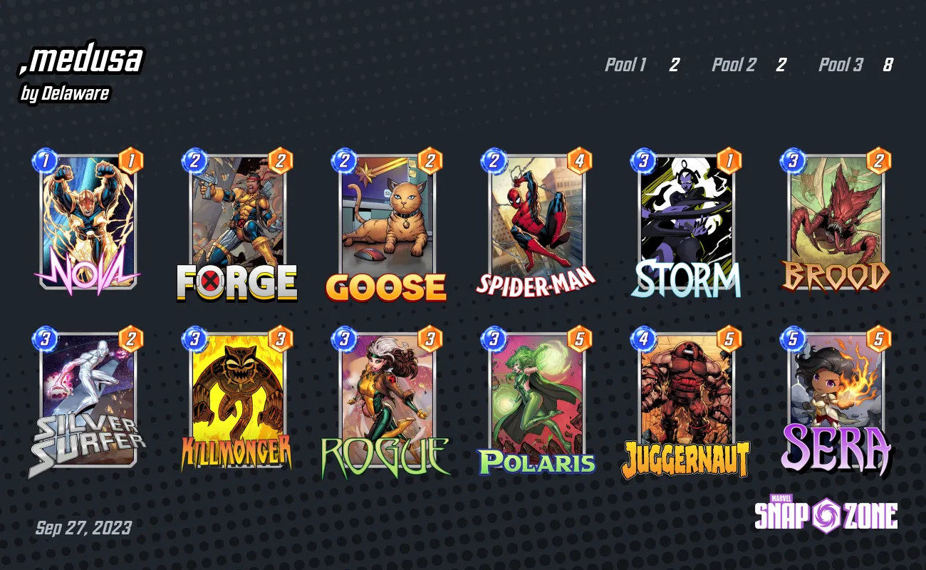 ,medusa - Decks - Marvel Snap Zone
