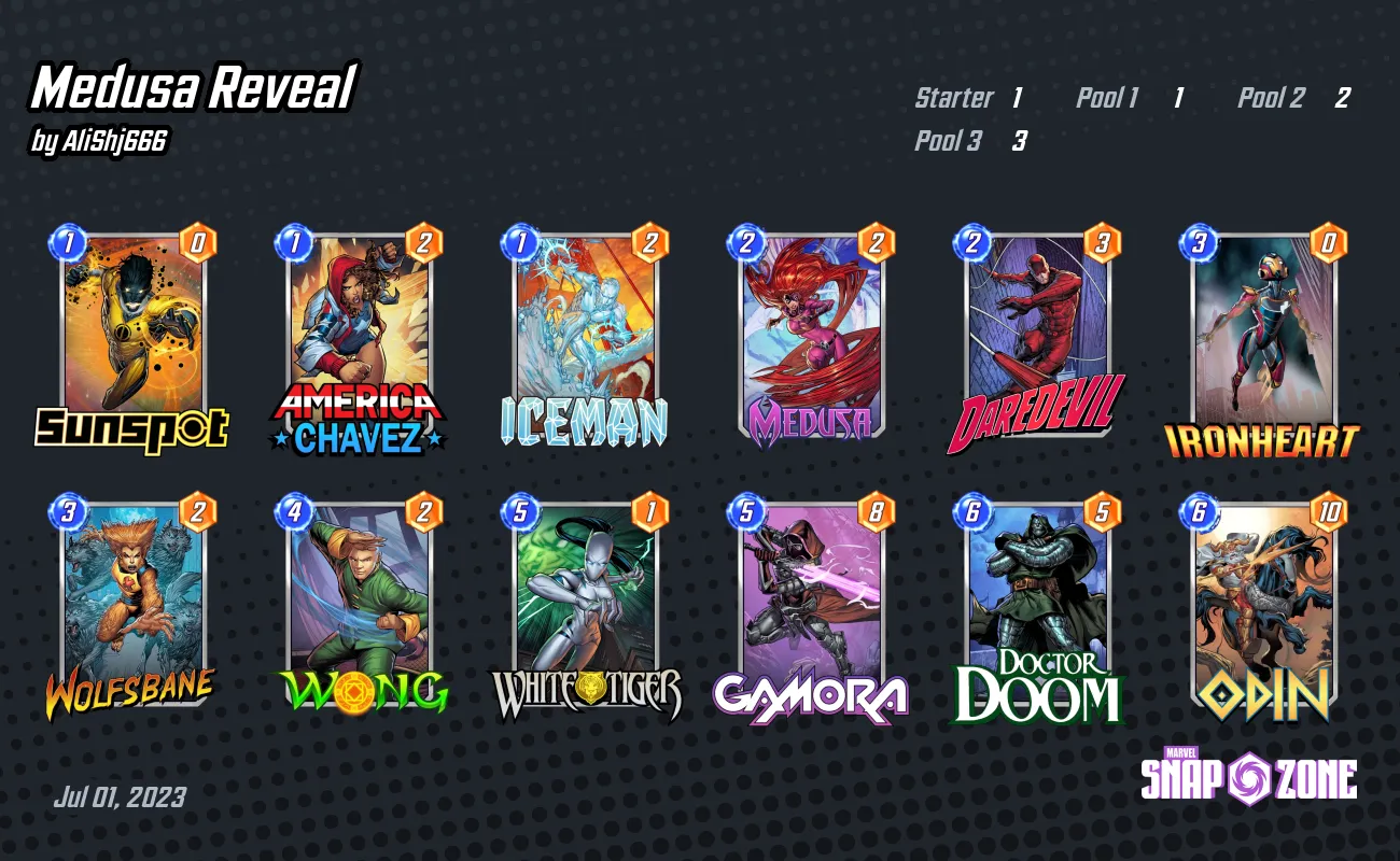 Medusa Reveal - Decks - Marvel Snap Zone