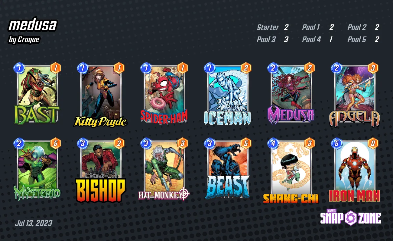 medusa - Decks - Marvel Snap Zone