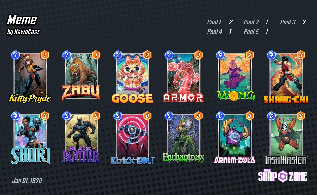 Meme - Decks - Marvel Snap Zone