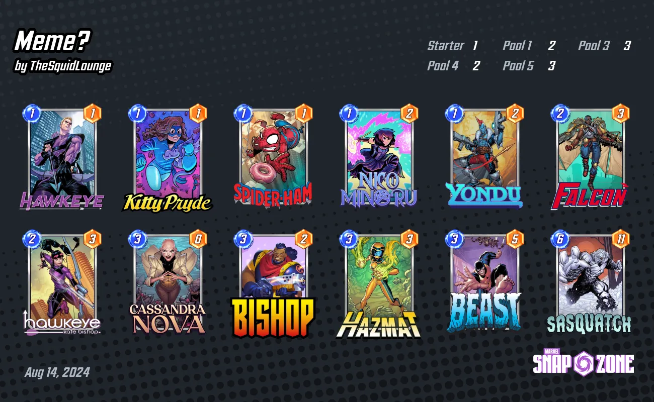 Meme? - Decks - Marvel Snap Zone