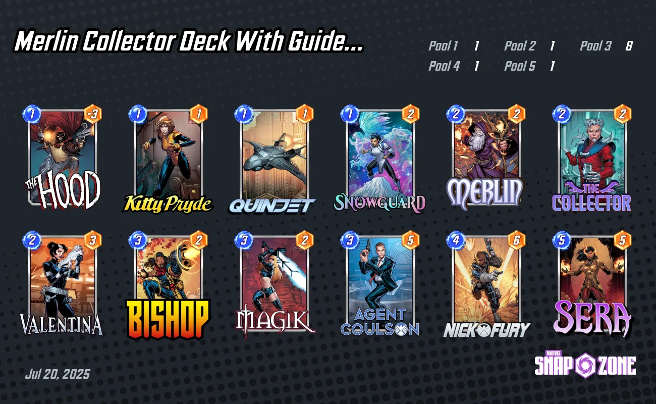 Merlin Collector Deck With Guide... - Decks - Marvel Snap Zone