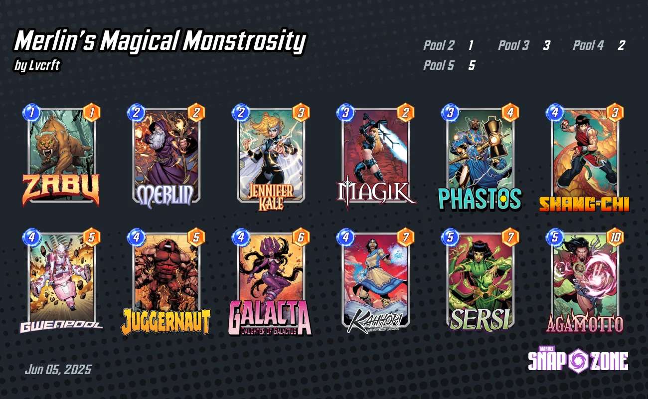 Merlin’s Magical Monstrosity - Decks - Marvel Snap Zone