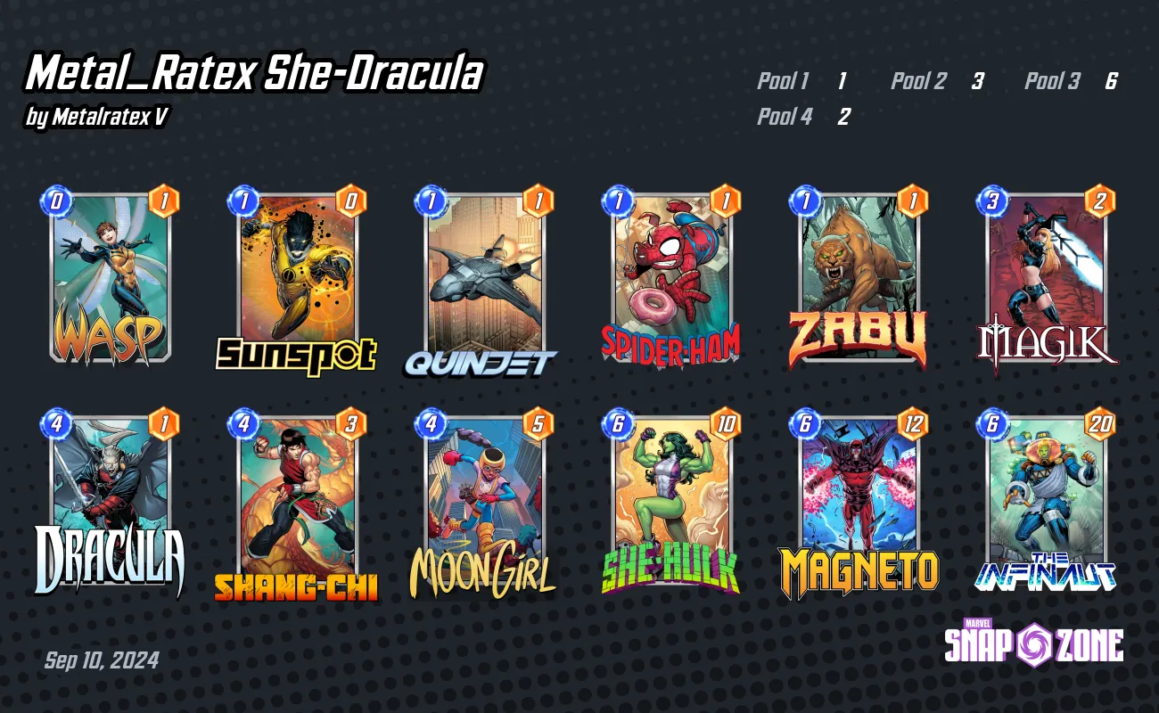 Metal_Ratex She-Dracula - Decks - Marvel Snap Zone