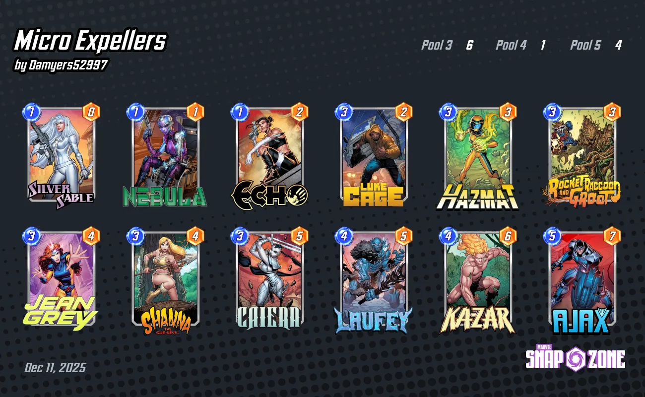 Micro Expellers - Decks - Marvel Snap Zone