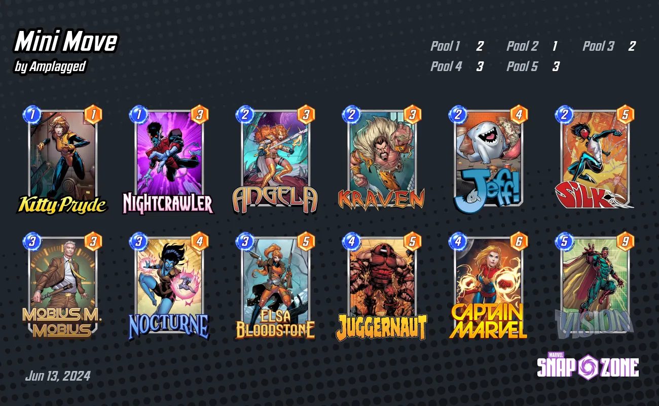 Mini Move - Decks - Marvel Snap Zone