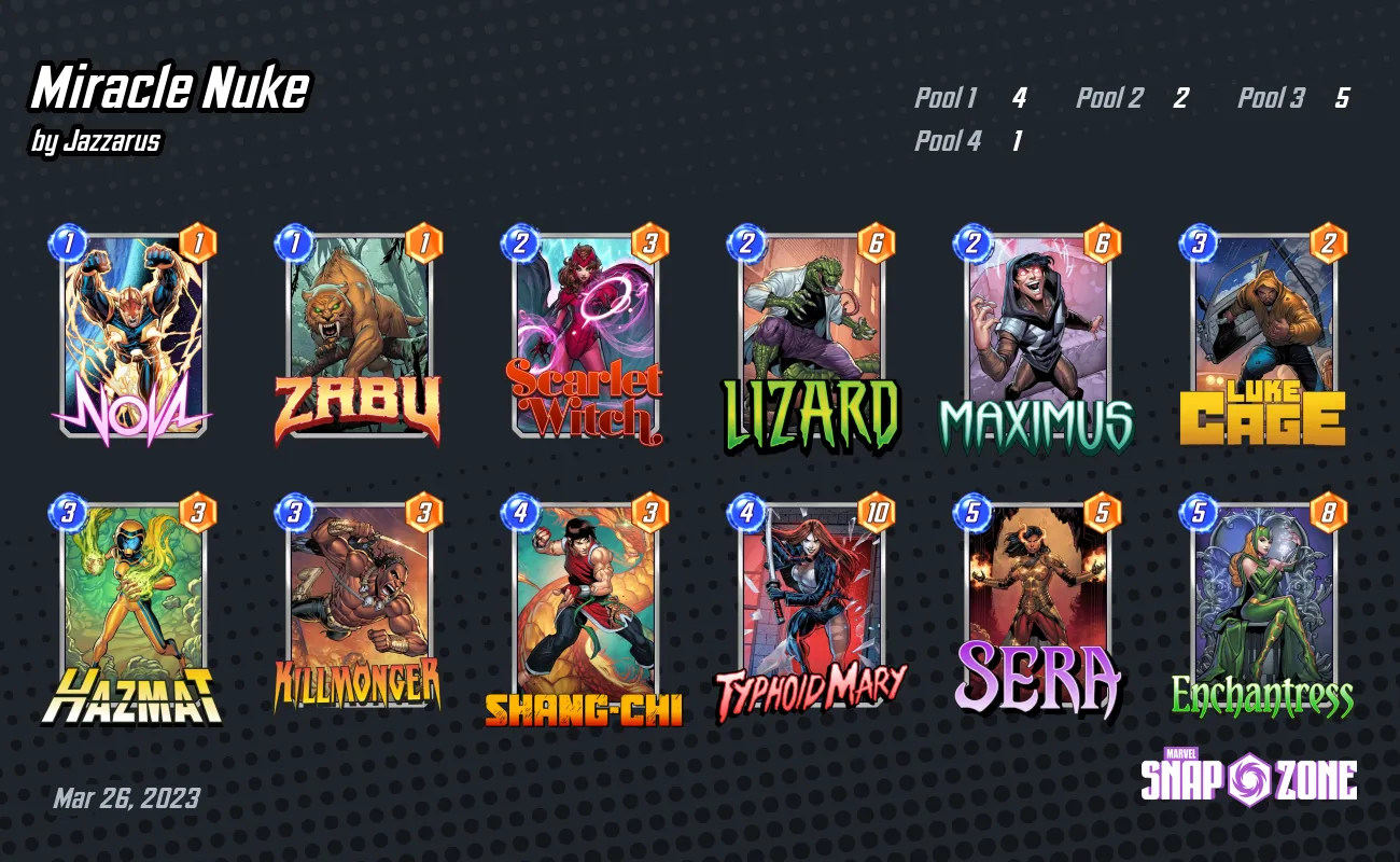 Miracle Nuke - Decks - Marvel Snap Zone