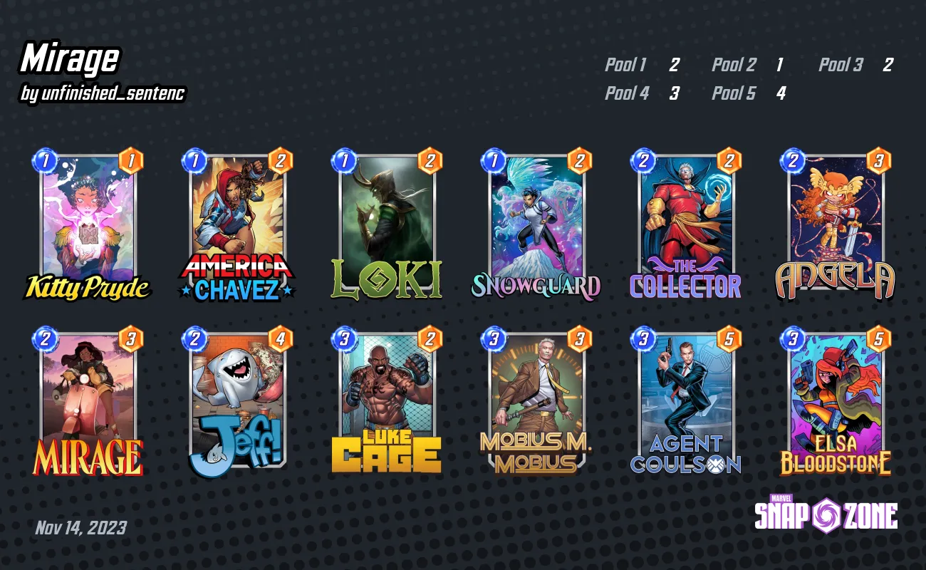 Mirage - Decks - Marvel Snap Zone