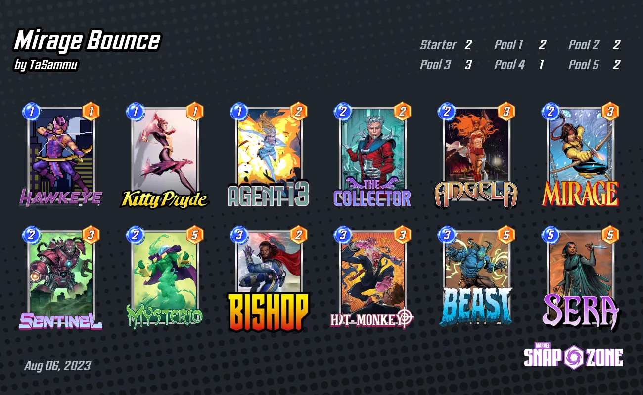 Mirage Bounce - Decks - Marvel Snap Zone