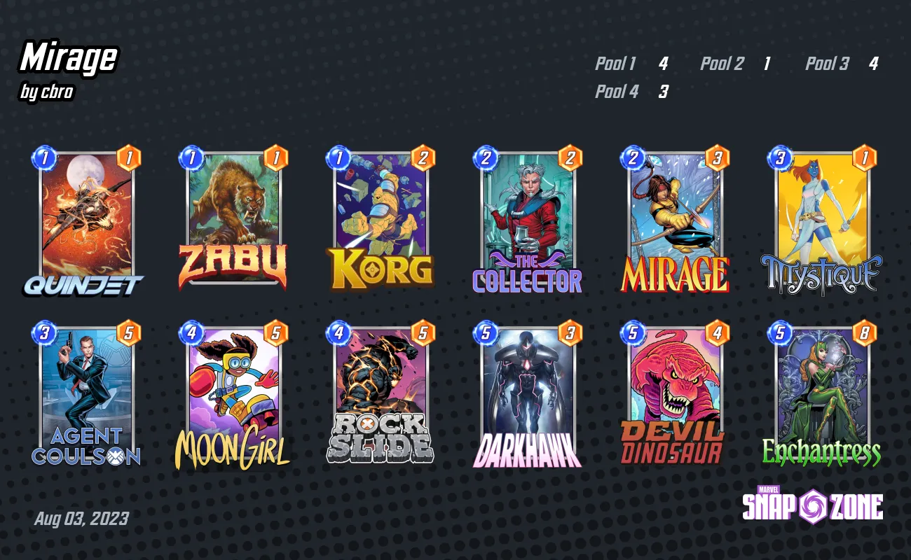 Mirage - Decks - Marvel Snap Zone