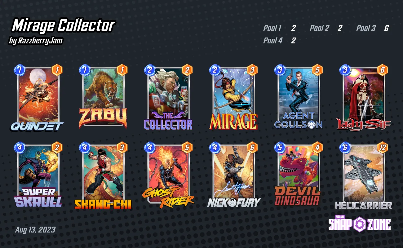Mirage Collector - Decks - Marvel Snap Zone