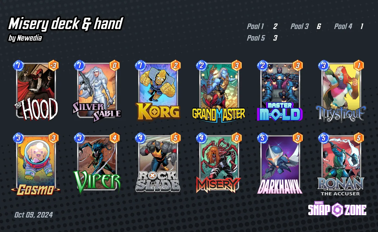 Misery deck & hand - Decks - Marvel Snap Zone