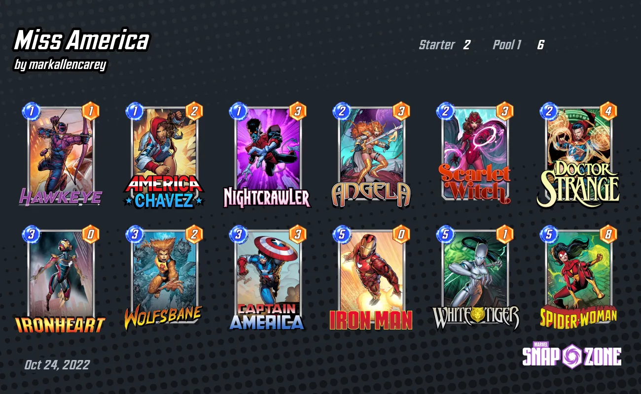 Miss America - Decks - Marvel Snap Zone