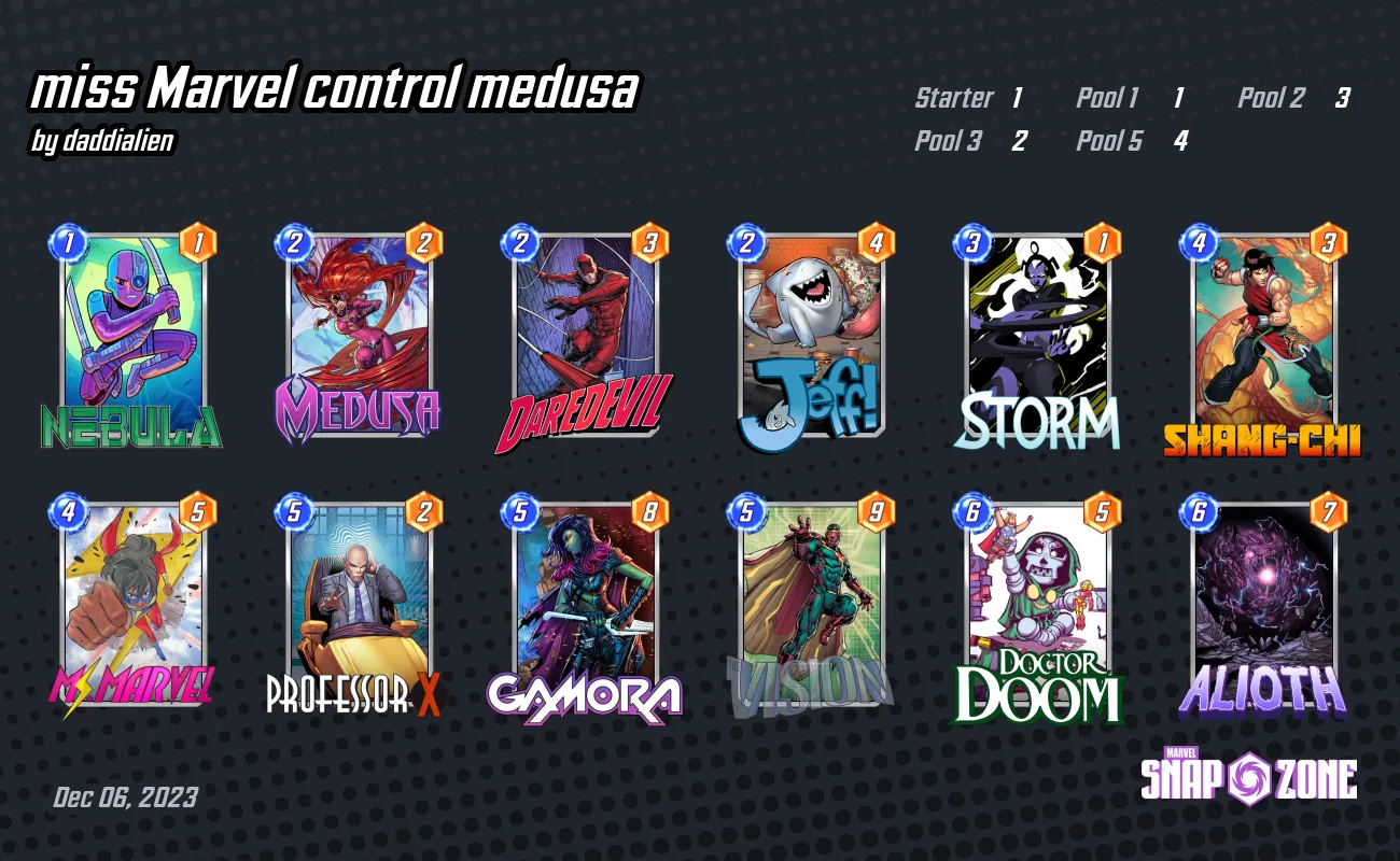 miss Marvel control medusa - Decks - Marvel Snap Zone