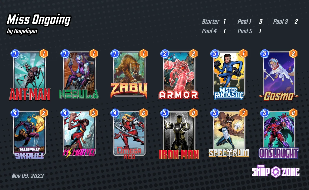 Miss Ongoing - Decks - Marvel Snap Zone