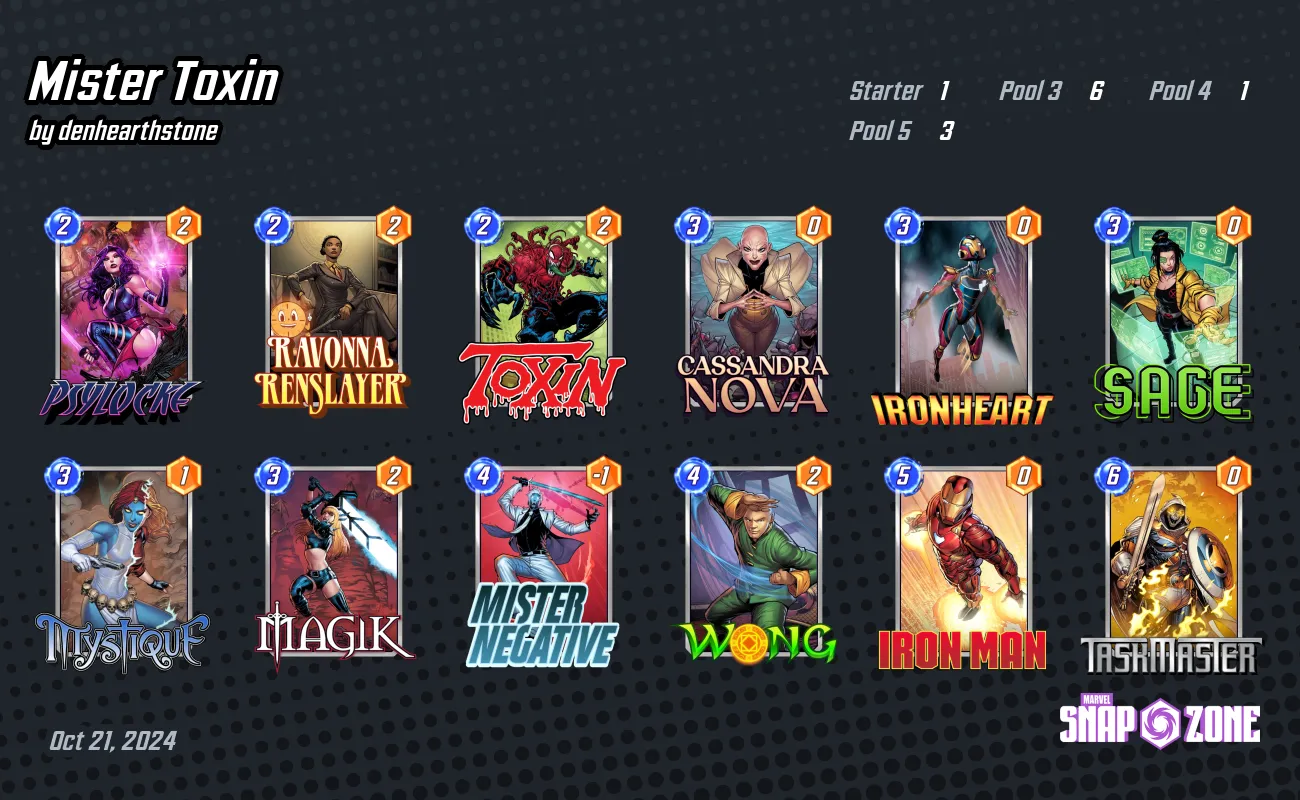 Mister Toxin - Decks - Marvel Snap Zone