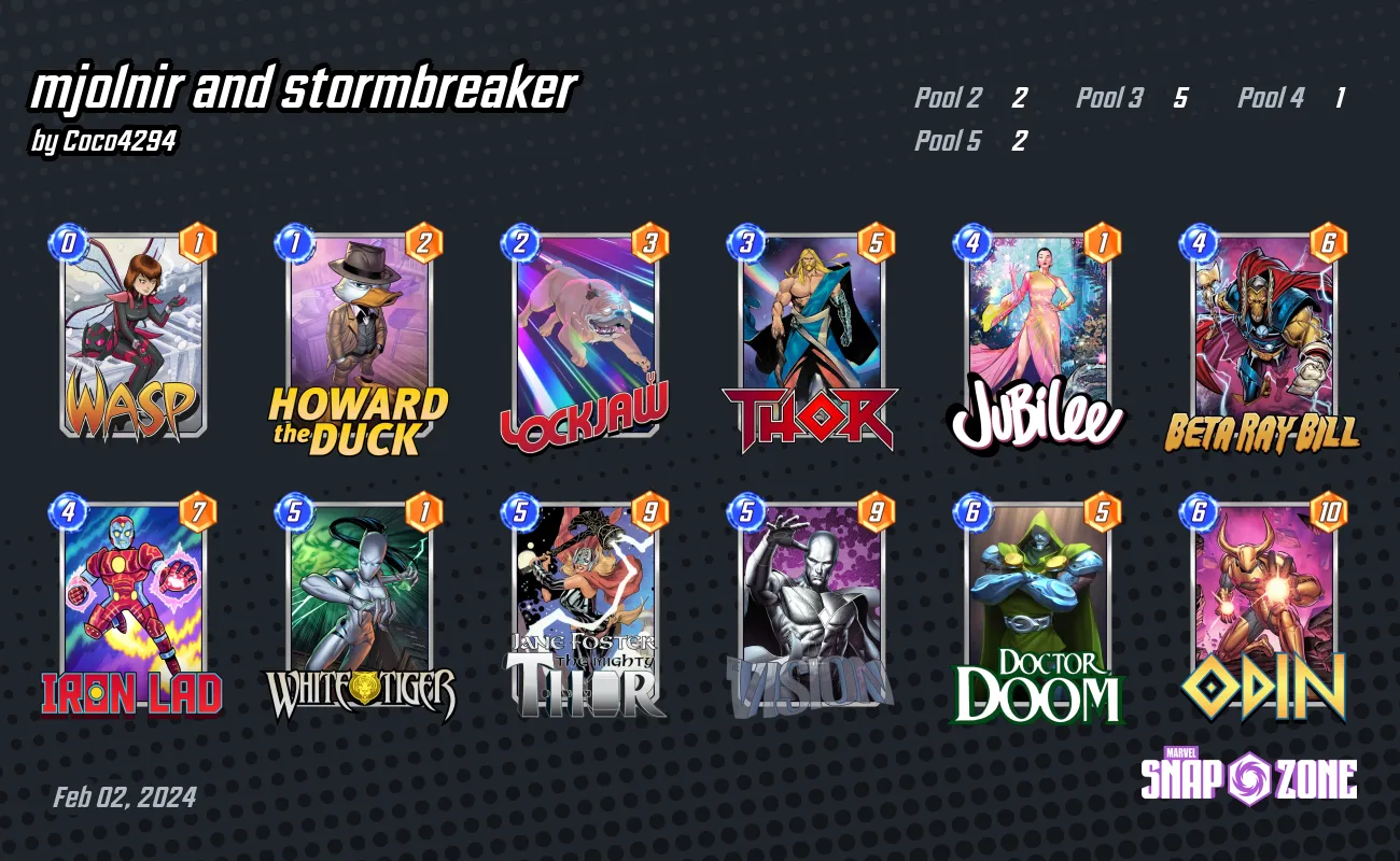 mjolnir and stormbreaker - Decks - Marvel Snap Zone