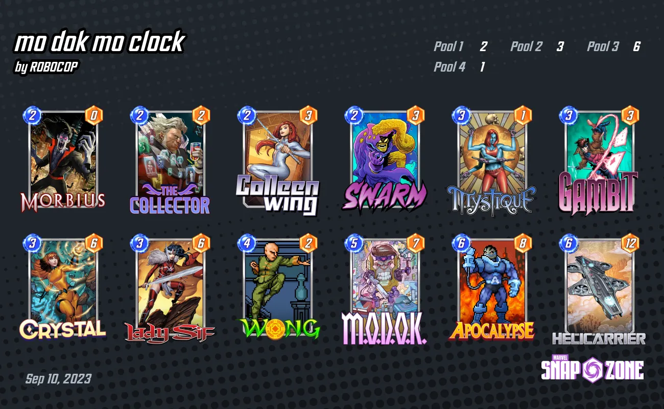 mo dok mo clock - Decks - Marvel Snap Zone