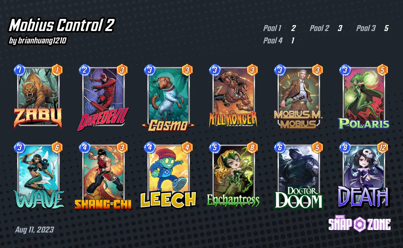 Mobius Control 2 - Decks - Marvel Snap Zone