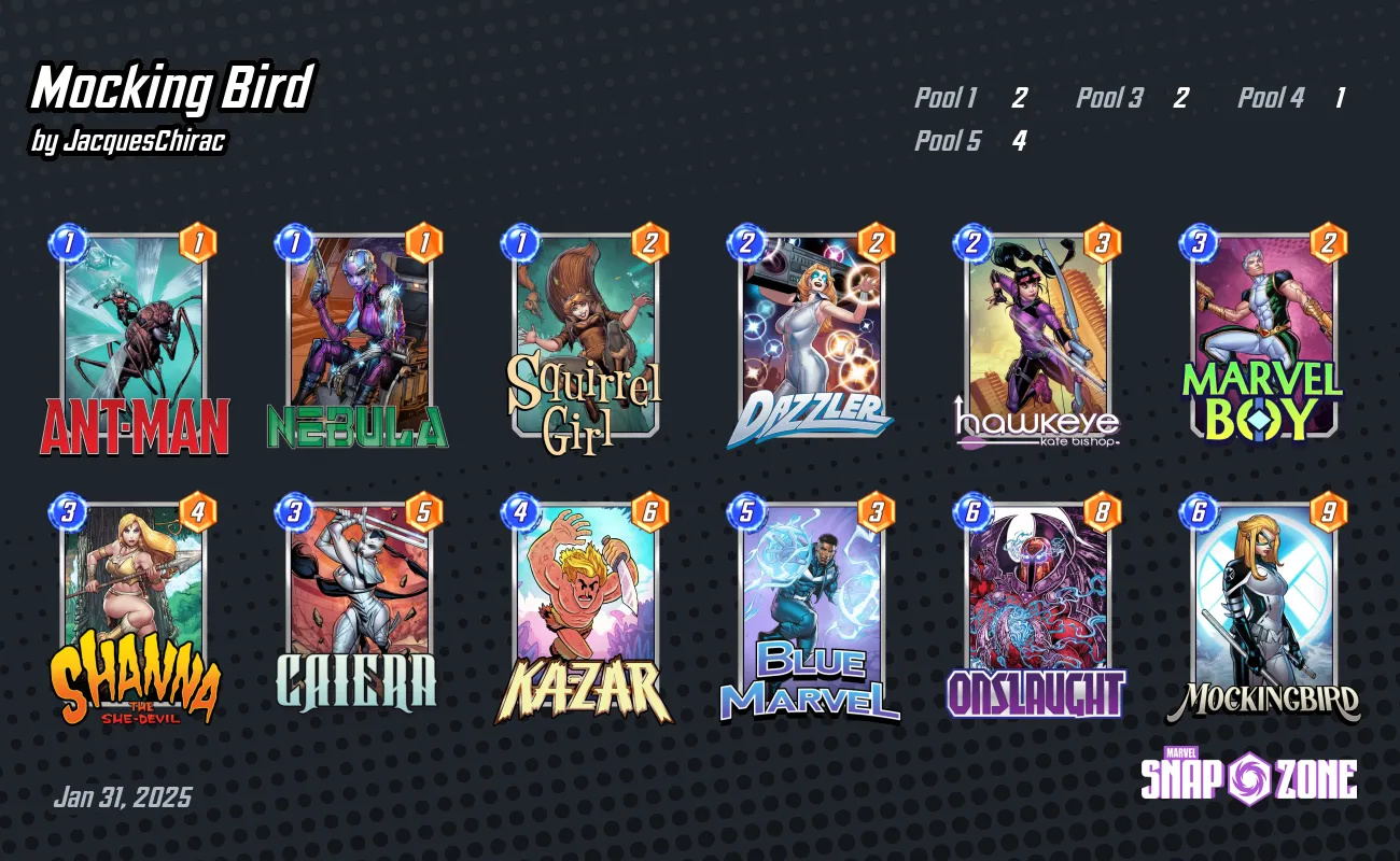 Mocking Bird - Decks - Marvel Snap Zone