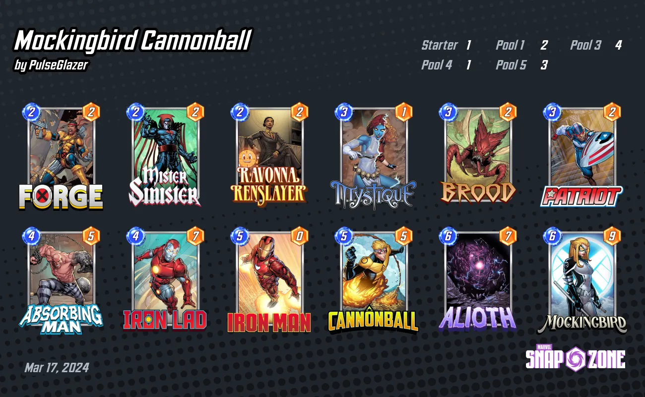Mockingbird Cannonball - Decks - Marvel Snap Zone