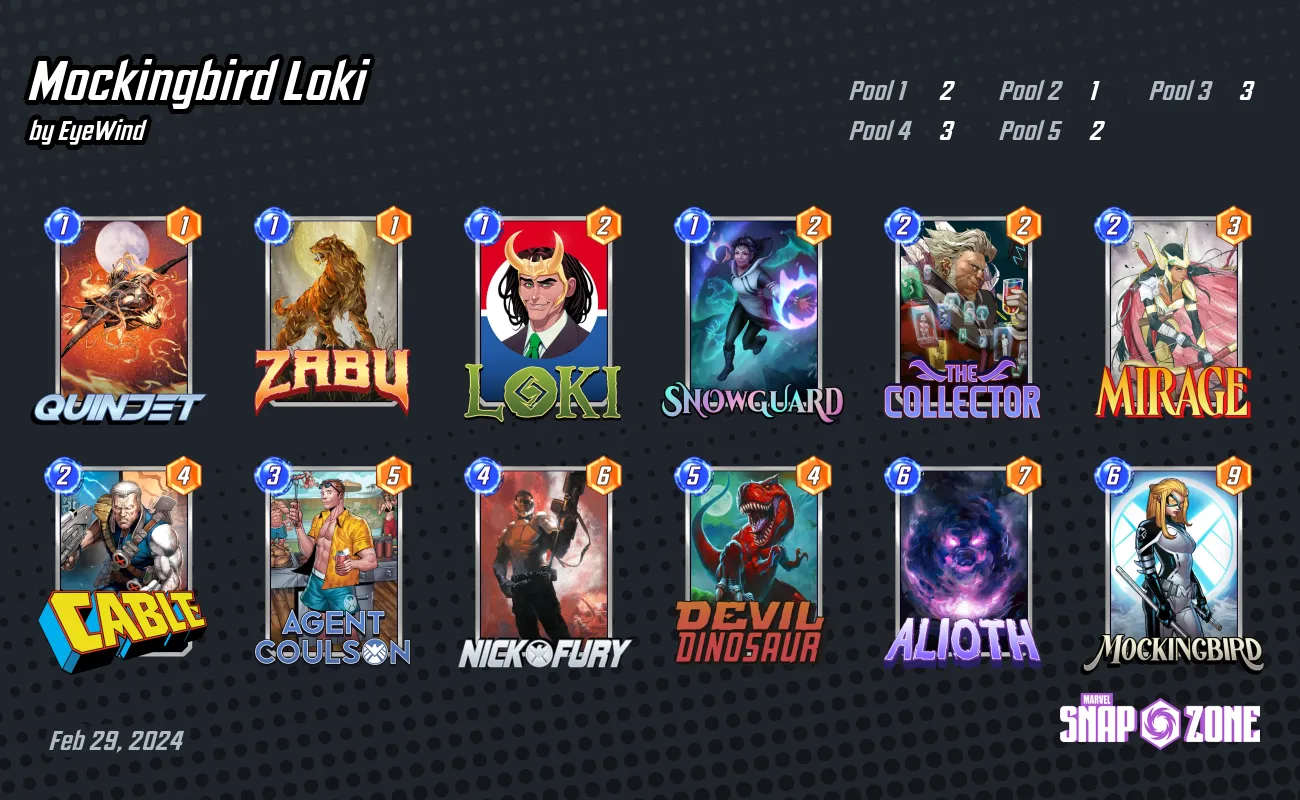 Mockingbird Loki - Decks - Marvel Snap Zone