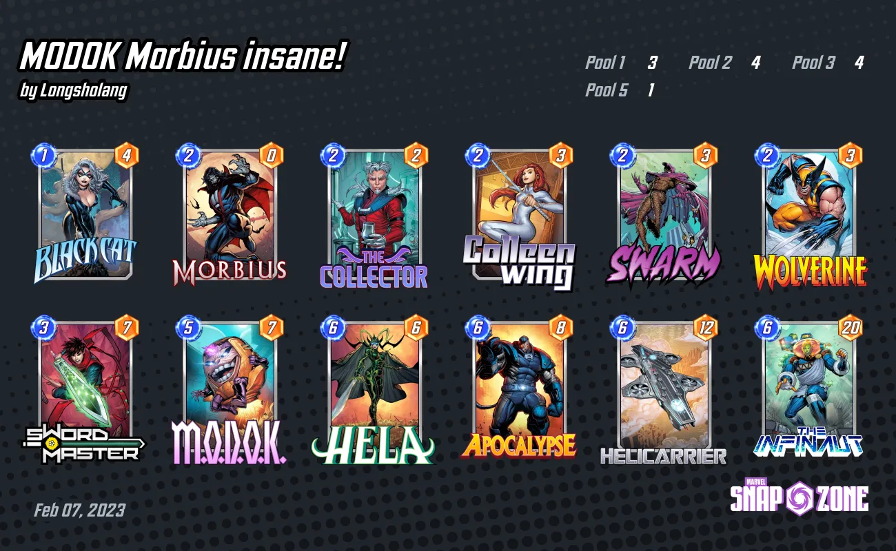 MODOK Morbius insane! - Decks - Marvel Snap Zone