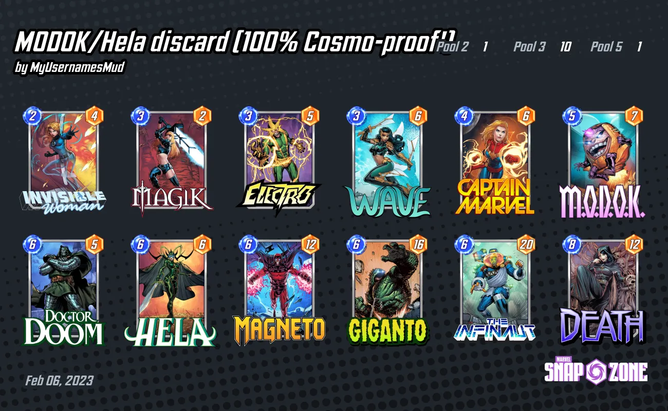 MODOK/Hela discard (100% Cosmo-proof!) - Decks - Marvel Snap Zone