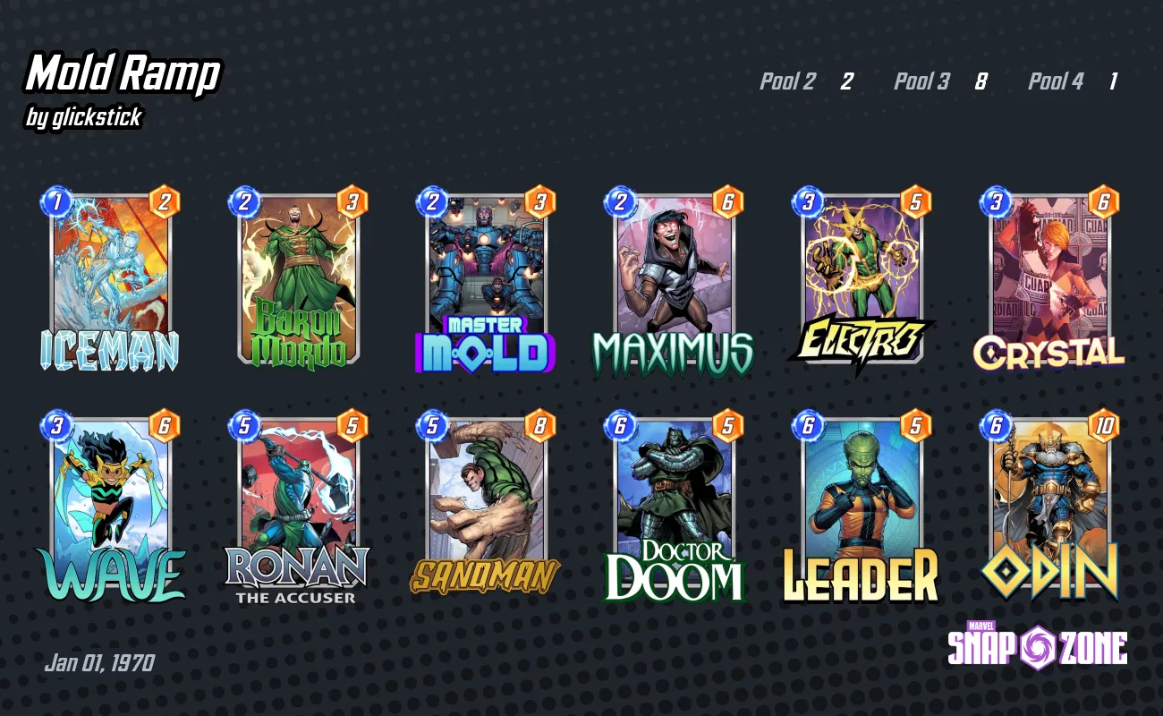 Mold Ramp - Decks - Marvel Snap Zone