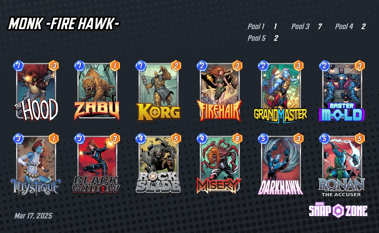 MONK -FIRE HAWK- - Decks - Marvel Snap Zone