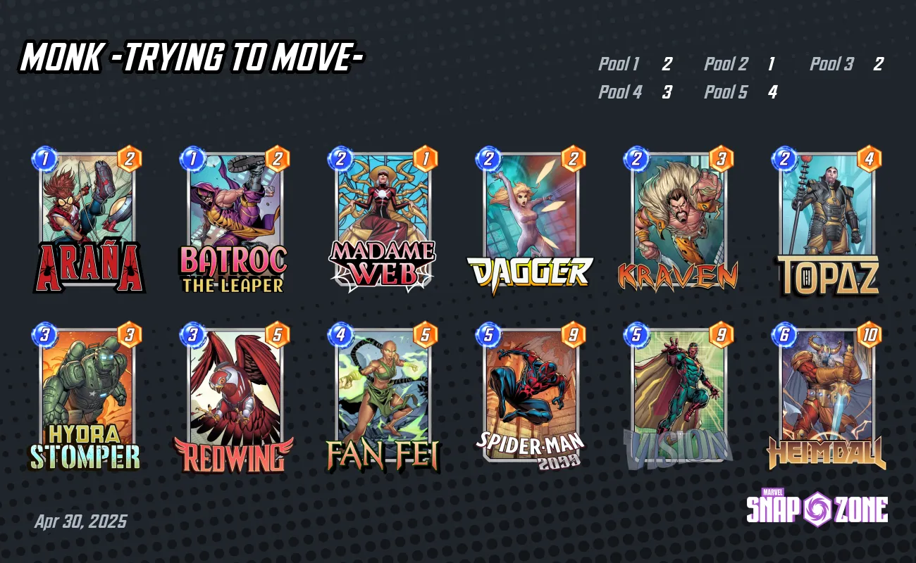 MONK -TRYING TO MOVE- - Decks - Marvel Snap Zone