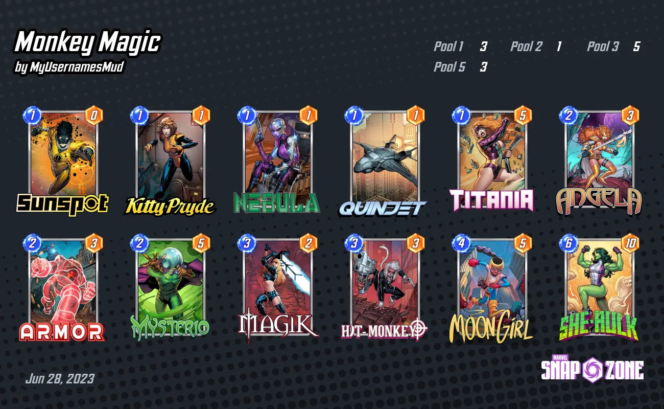 Monkey Magic - Decks - Marvel Snap Zone