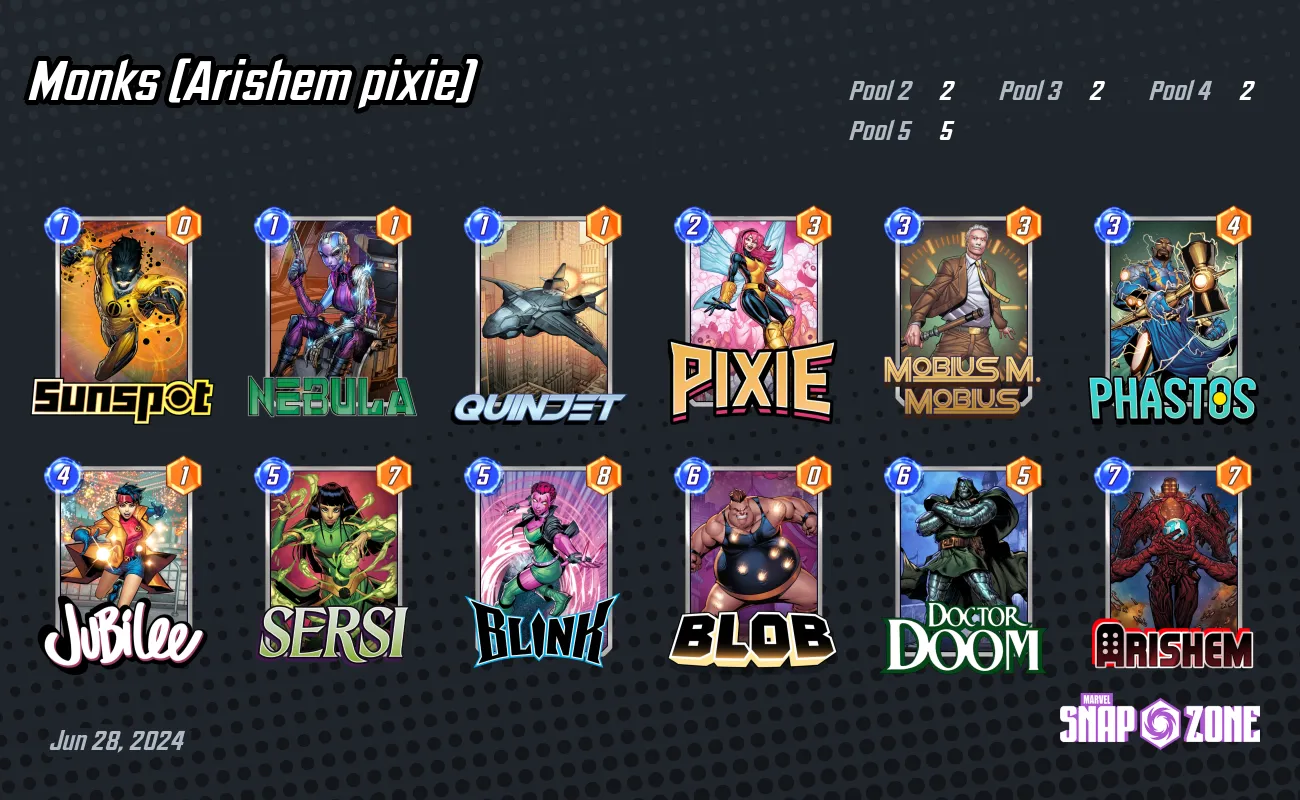 Monks (Arishem pixie) - Decks - Marvel Snap Zone