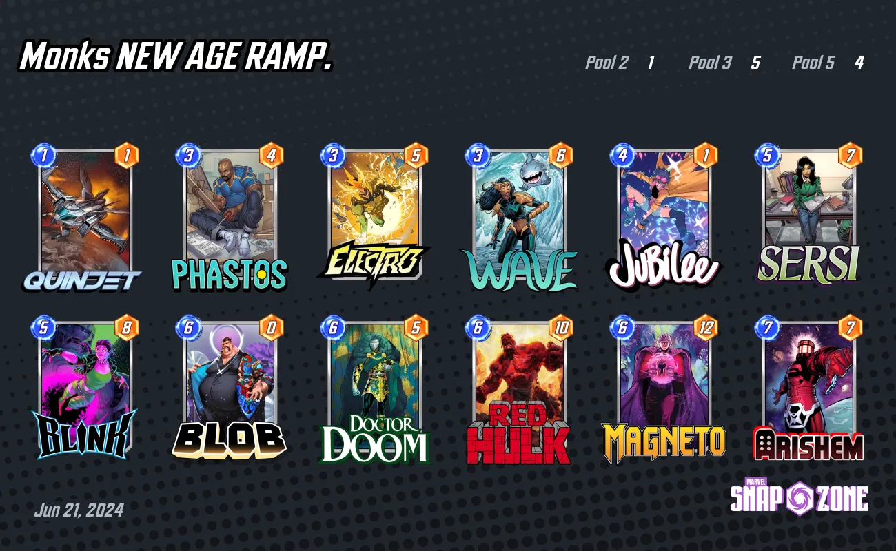 Monks NEW AGE RAMP. - Decks - Marvel Snap Zone
