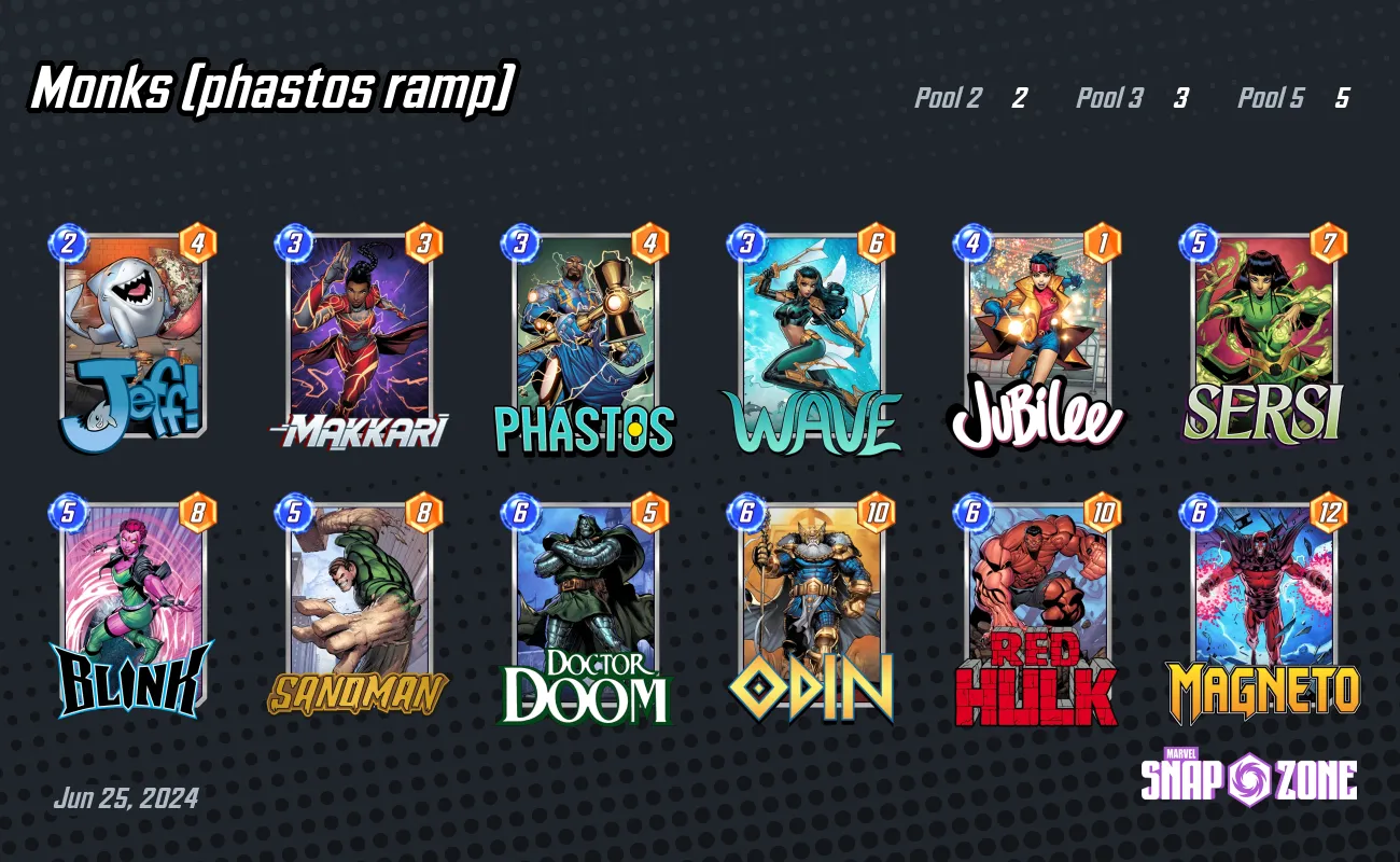 Monks (phastos ramp) - Decks - Marvel Snap Zone