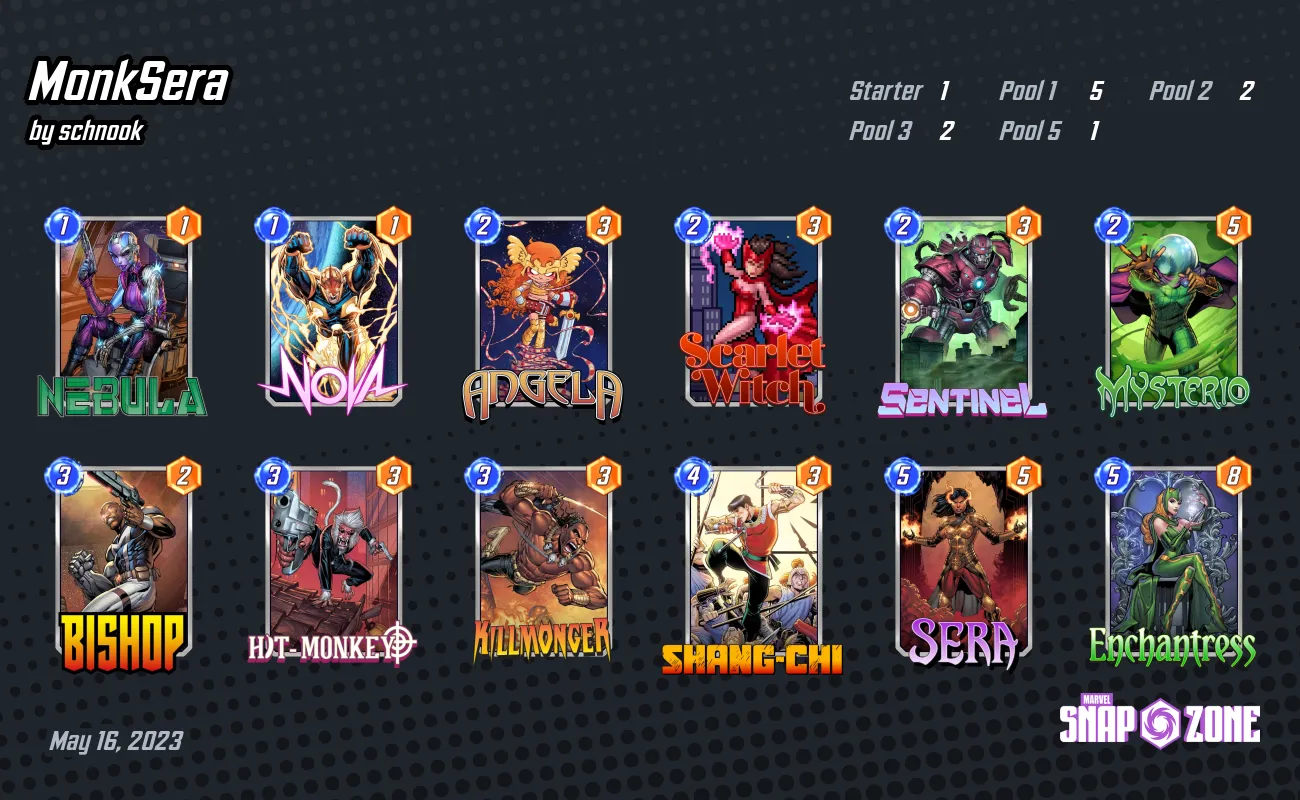 MonkSera - Decks - Marvel Snap Zone