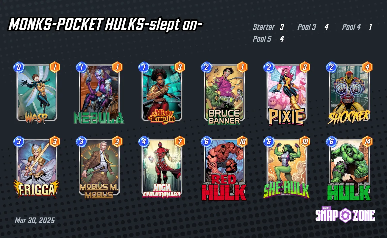 MONKS-POCKET HULKS-slept on- - Decks - Marvel Snap Zone