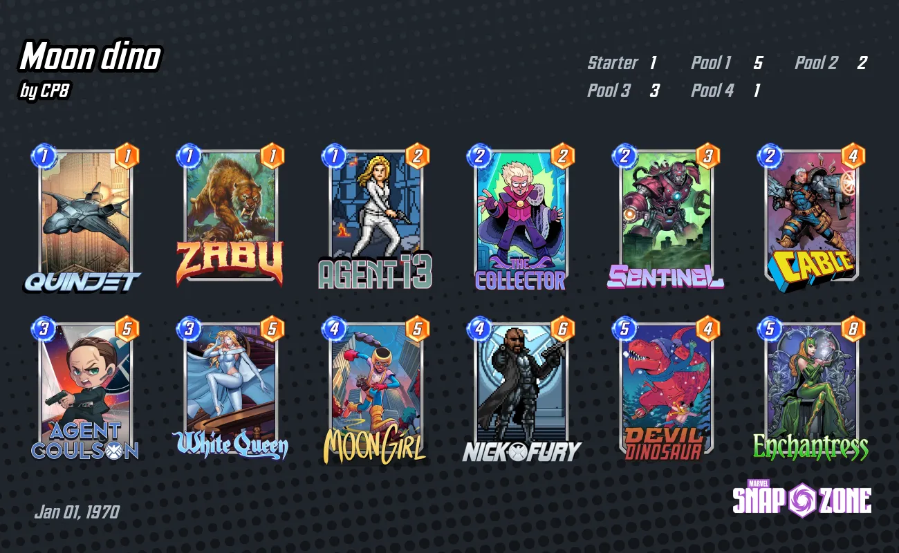Moon dino - Decks - Marvel Snap Zone