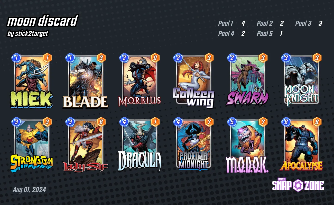moon discard - Decks - Marvel Snap Zone
