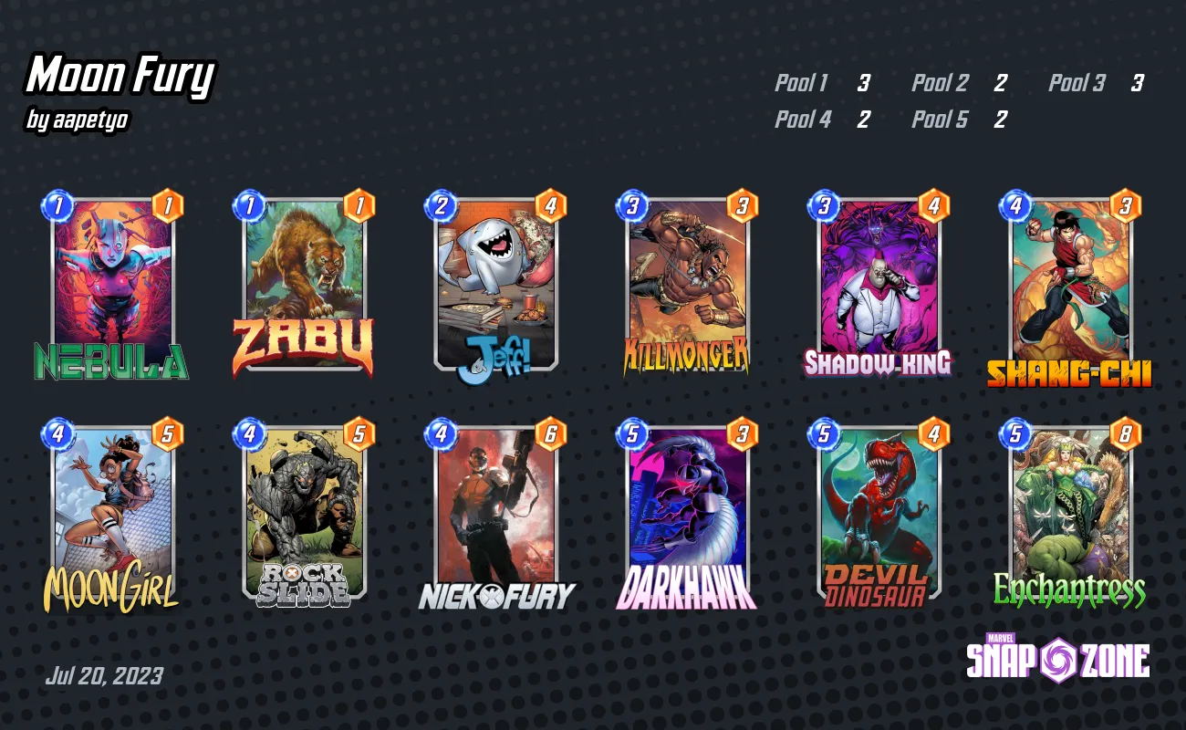 Moon Fury - Decks - Marvel Snap Zone