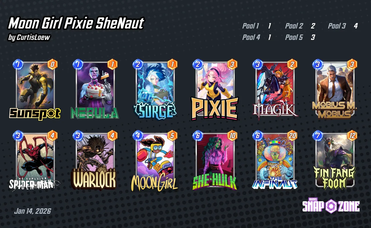 Moon Girl Pixie SheNaut - Decks - Marvel Snap Zone