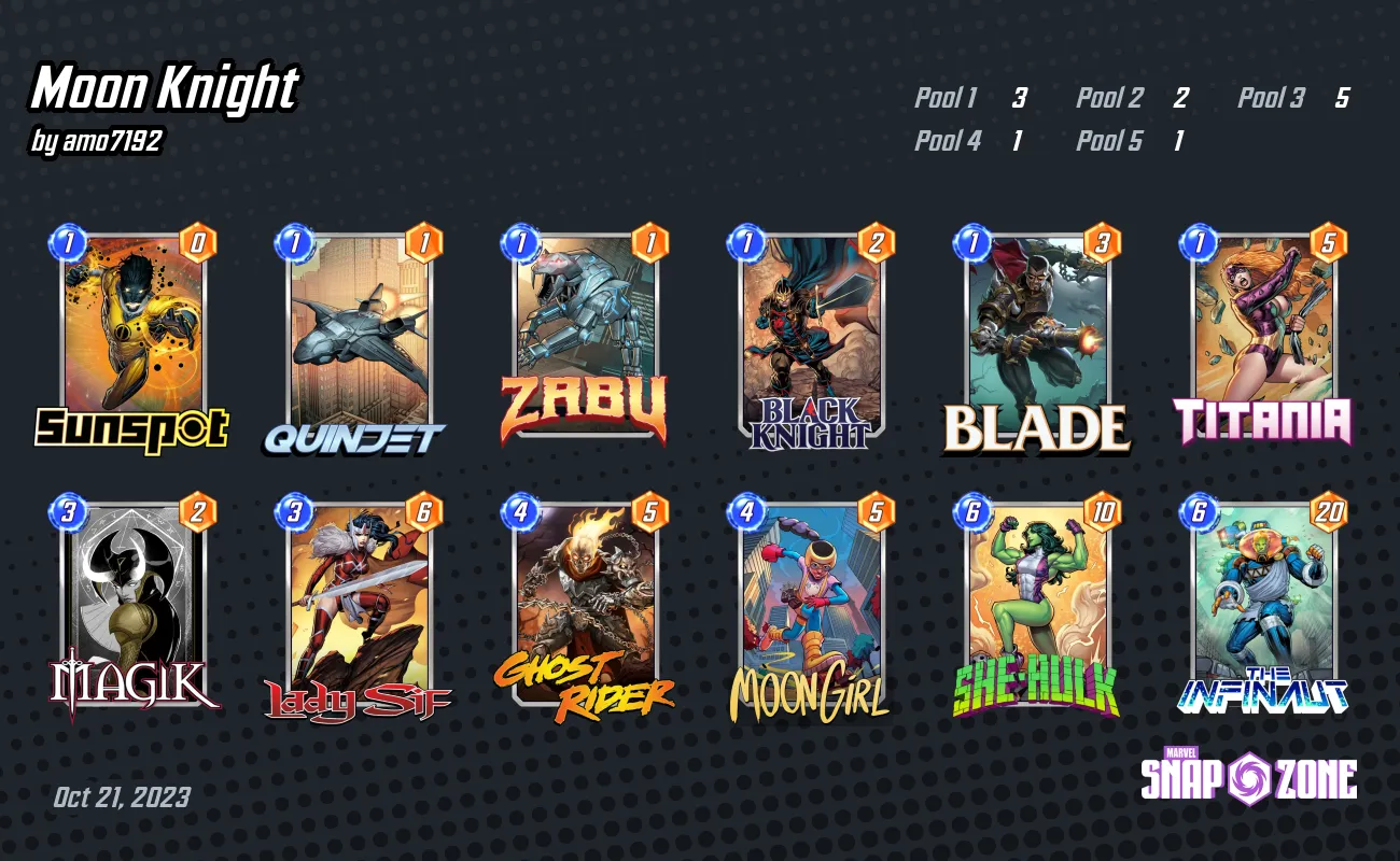 Moon Knight - Decks - Marvel Snap Zone