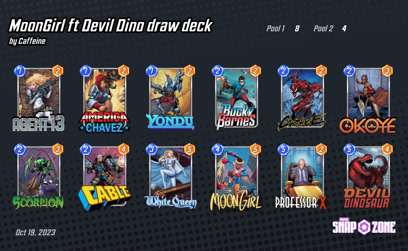 MoonGirl ft Devil Dino draw deck - Decks - Marvel Snap Zone