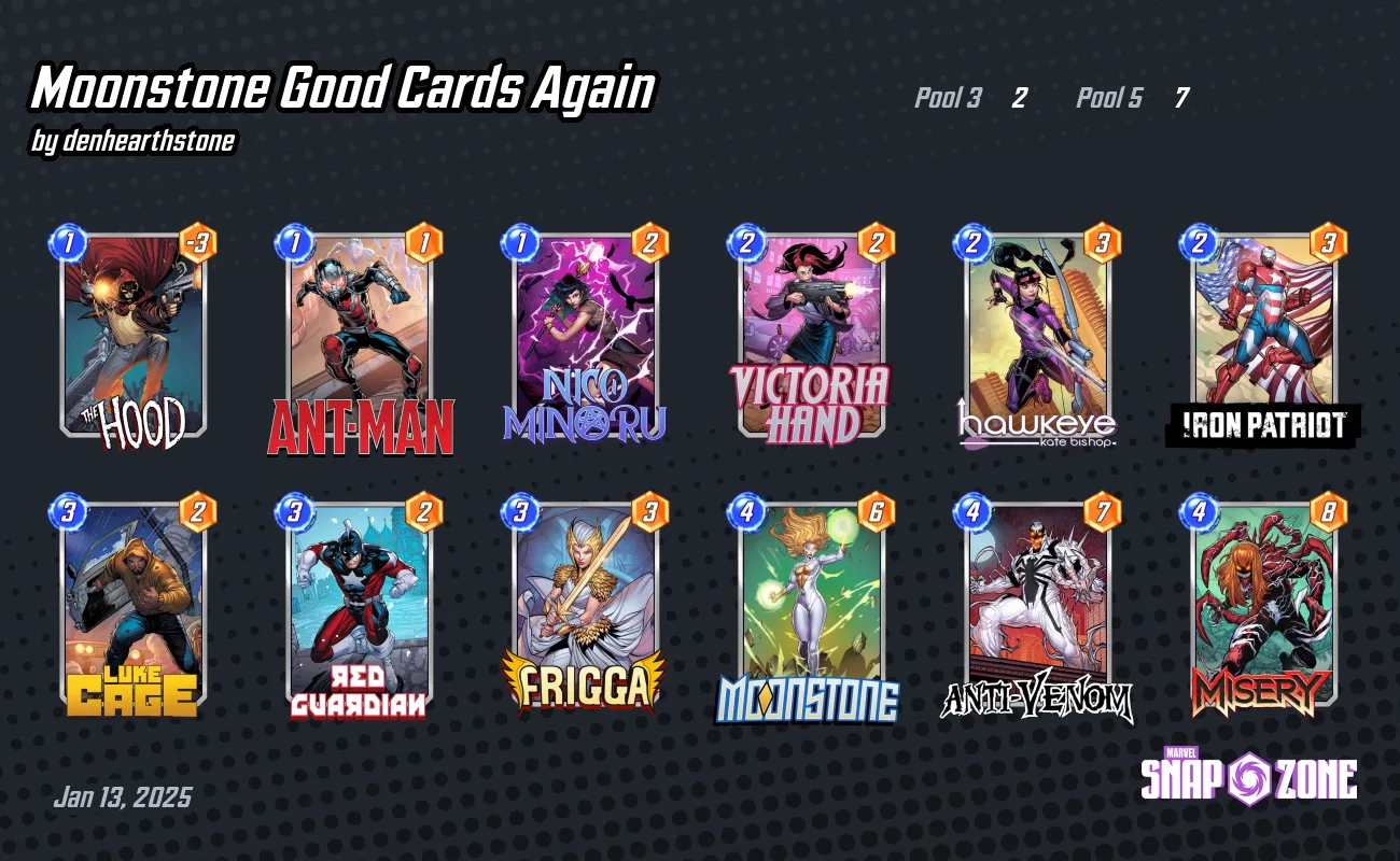 Moonstone Good Cards Again - Decks - Marvel Snap Zone