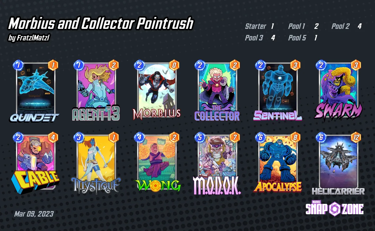 Morbius and Collector Pointrush - Decks - Marvel Snap Zone