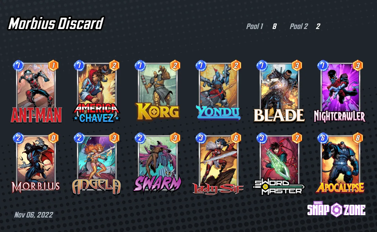 Morbius Discard - Decks - Marvel Snap Zone