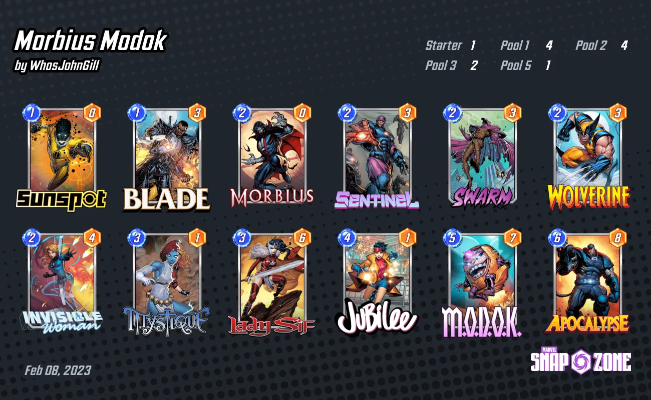 Morbius Modok - Decks - Marvel Snap Zone